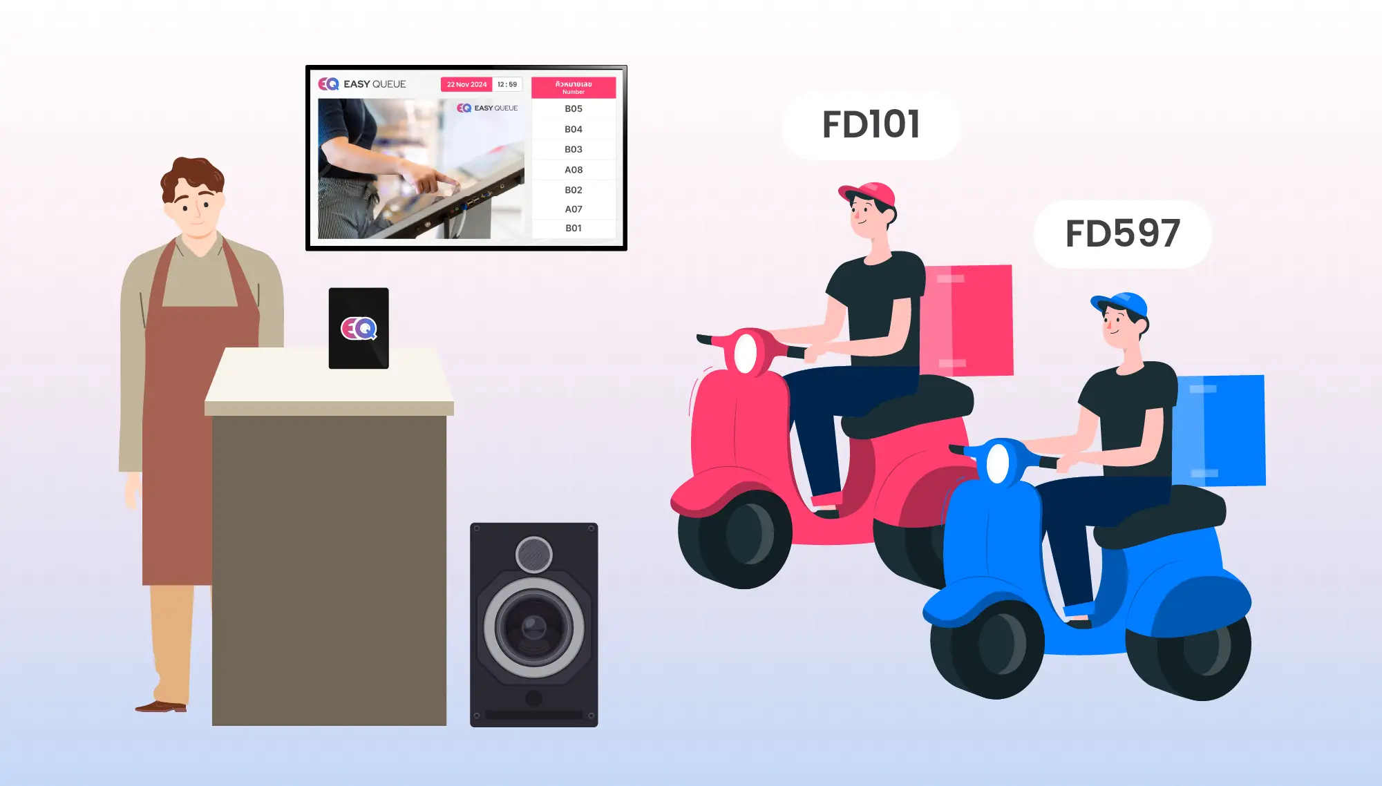 Easy Queue - คือระบบจัดการคิวที่ใช้งานง่าย ออกแบบมาเพื่อรองรับธุรกิจที่มีหน้าร้านทุกประเภท