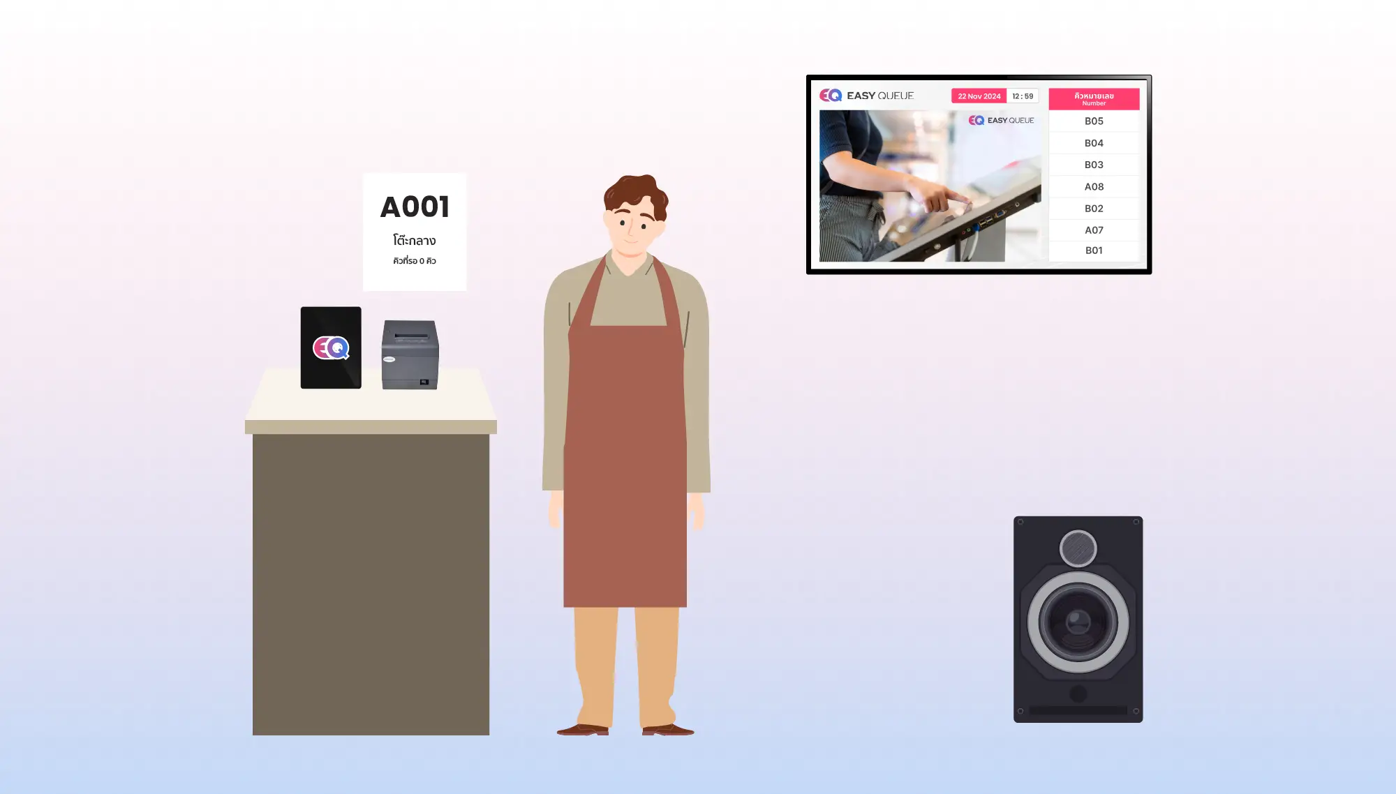 Easy Queue - คือระบบจัดการคิวที่ใช้งานง่าย ออกแบบมาเพื่อรองรับธุรกิจที่มีหน้าร้านทุกประเภท
